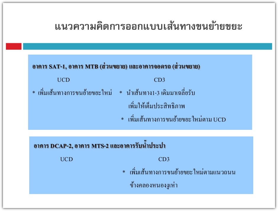 สำนักงานบริหารโครงการก่อสร้างท่าอากาศยานสุวรรณภูมิ (สกส.)
